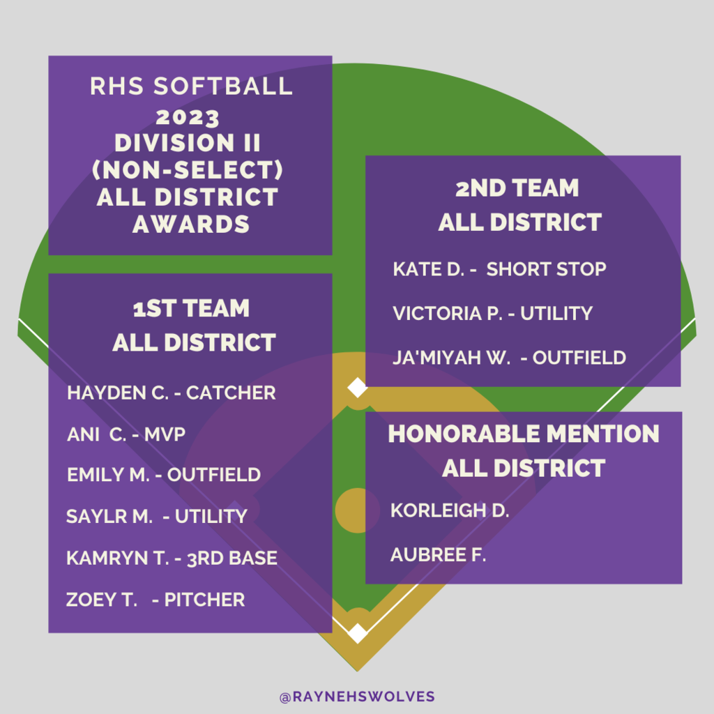 Live Feed | RAYNE HIGH SCHOOL